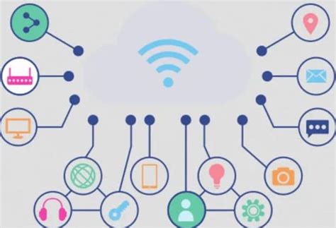 Cloud Application Design Service In Hyderabad Id 20954422330