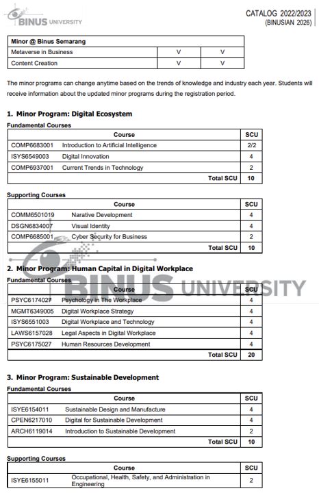 Curriculum 2022 2023 Bbs Ebc Malang