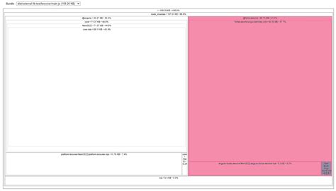Angular Bundle Size How To Optimize Bundle Size Simple How To