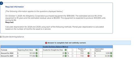 Solved Required Information The Following Information