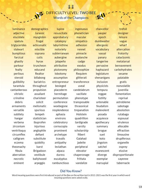 Difficult Words For Spelling Bees Pdf