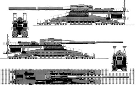 The Schwerer Gustav Gun Worlds Biggest Gun Proptors