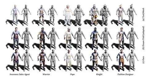 Qualitative Comparison With Baseline Methods Side By Side Comparisons Download Scientific