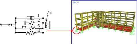 Computational Model Of A Spring Damper 1 Non Linear Dashpot 2 Gap