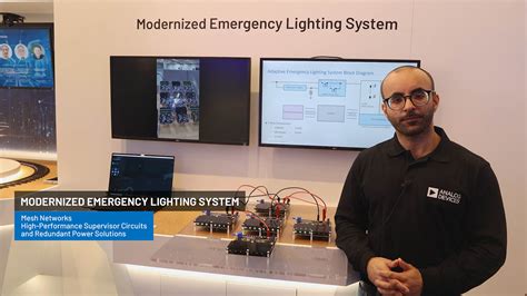 µmodule Regulators Analog Devices