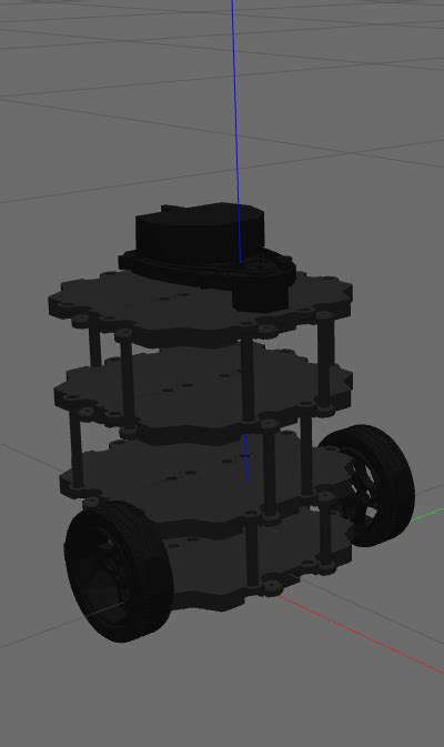 A The Turtlebot Simulation B Stem Plot Showing An Example Of Download Scientific Diagram