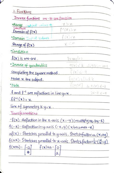 Solution 9709 A Levels Pure Maths Notes Formula Sheet Studypool