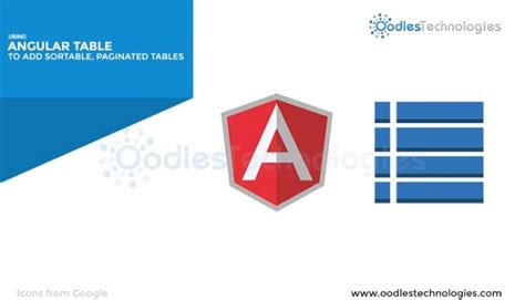 Using Angular Table To Add Sortable Paginated Tables