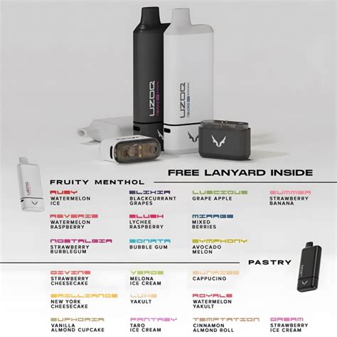 Oxva Xlim Pro Vape Kit