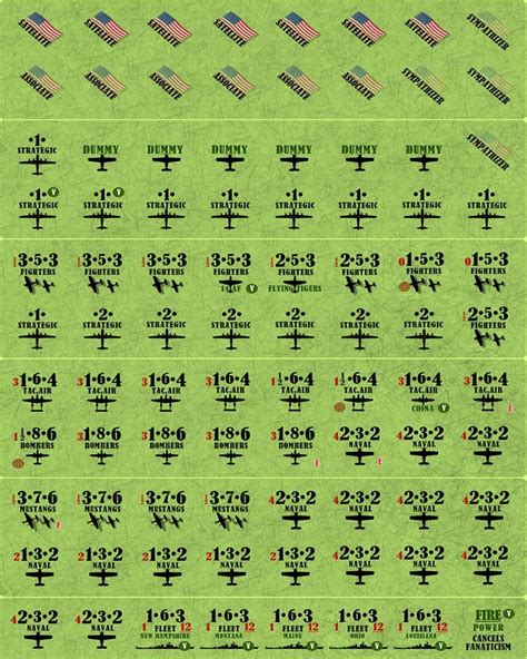 The War The Pacific 1941 1945 Compass Games