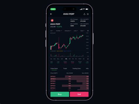 Trading Ui Designs Themes Templates And Downloadable Graphic Elements