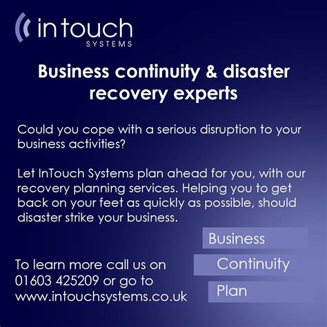 Planning Help Business Intouch Systems