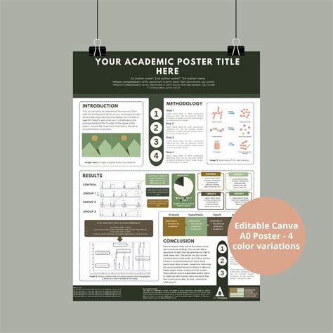 Editable A0 Science Poster Template For Canva Research Poster