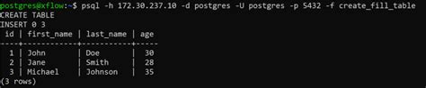 How To Execute Queries From Sql Files In Postgresql Using Psql Stormatics