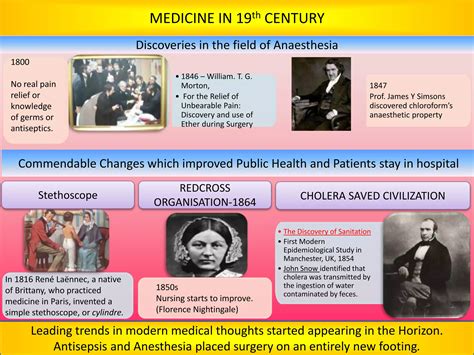 History Of Medicine Past To Present And Future Pptx
