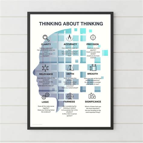 Critical Thinking Poster Thinking About Thinking Counselling Office