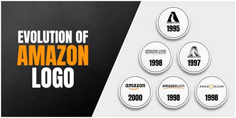 What Can The History Of Amazon Logos Teach Us