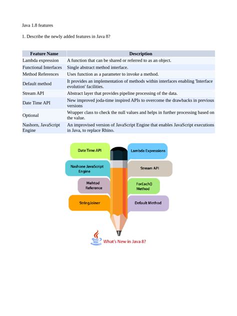 Java8 Latestinterviewquestions Pdf Anonymous Function Java