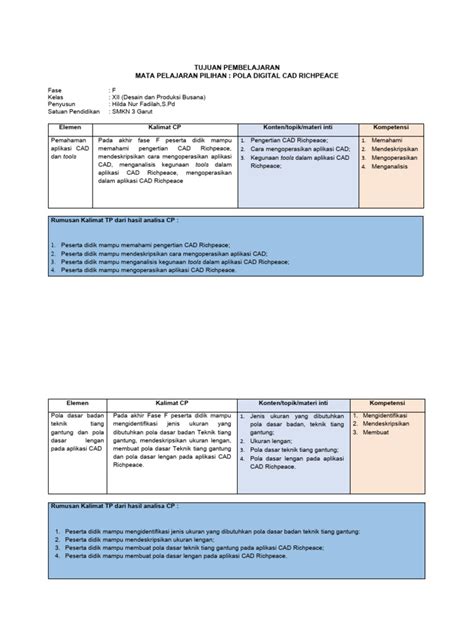 Tp Mapel Pilihan Kelas Xii Hilda Nur Fadilah Pdf