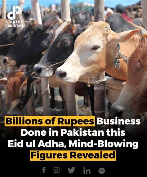 Muhammad Hateem Posted On Linkedin