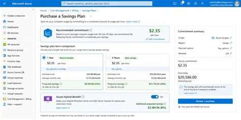 Compute Savings Plans The Complete Aws And Azure Guide For 2026