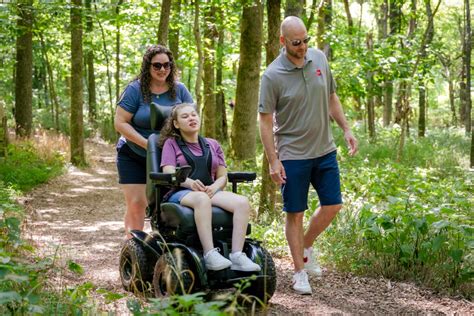 Enhancing Accessibility Tn State Parks Conservancy