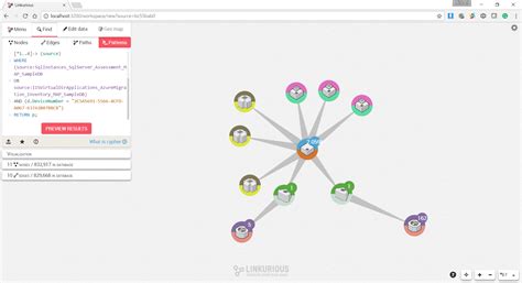 Parallelspace Modelmate Aws3d Hyperonomy Digital Identity Lab™
