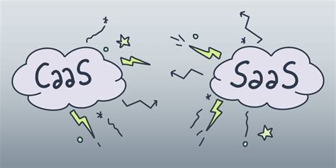 Cloud Computing Caas Vs Saas What S The Difference Full Comparison