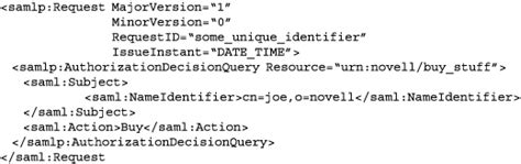 Novell Documentation Saml Extension For Novell Ichain Saml Protocol