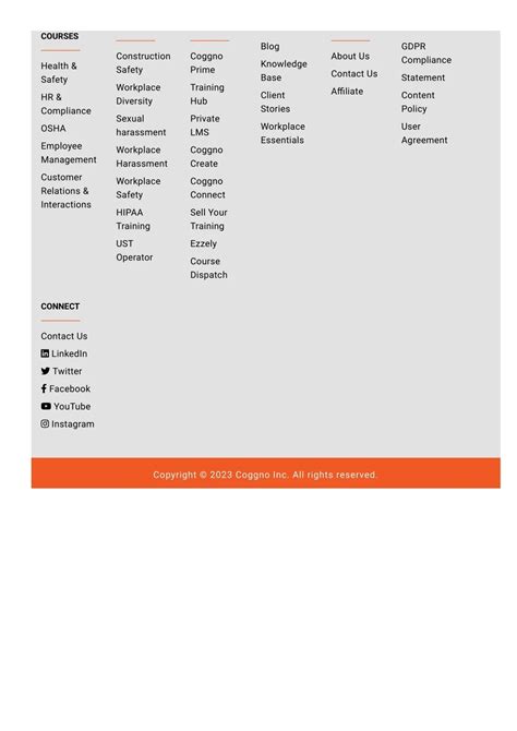 Ppt A Comprehensive Microsoft Excel Skills Checklist Powerpoint