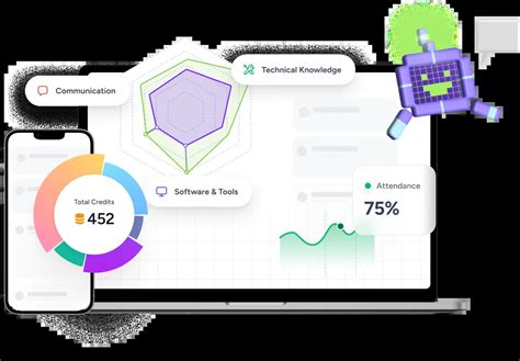 Interior Design Novatr