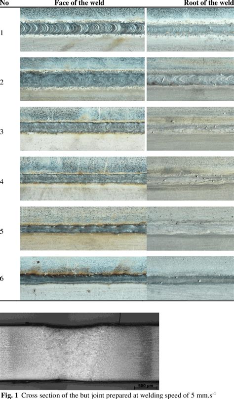 Macrostructure Of The Bead Pool Of Laser Joints Welded At Different