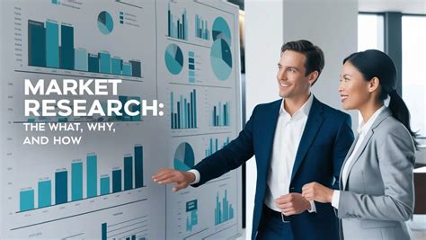 Market Research Sonary