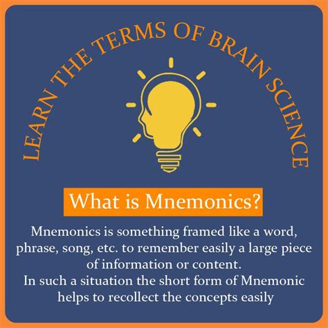 What Is Mnemonics Brain Science Mnemonics Informative