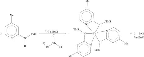 Reaction Scheme For The Preparation Of The Complex Yb Ap Tms 3