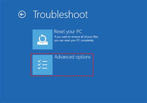How To Recover Data From Inaccessible Hard Drive And Fix It