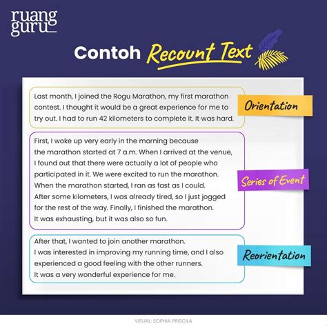Pengertian Recount Text Struktur Jenis Kebahasaan And Contoh