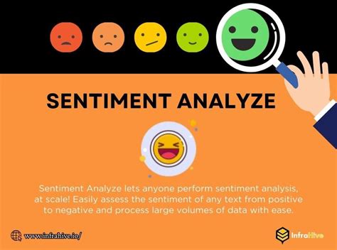 Customerinsights Businessintelligence Ai Infrahive Machinelearning