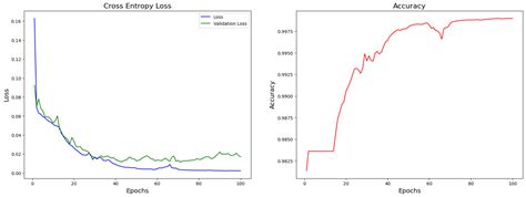 Set Up Tensorflow Mri — Tensorflow Mri Documentation