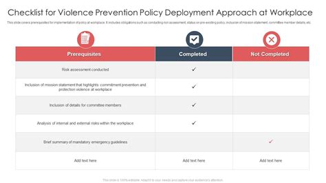 Checklist For Violence Prevention Policy Deployment Approach At