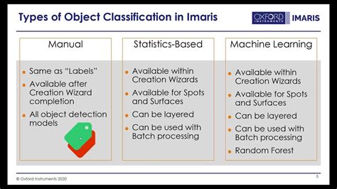 How To Use Machine Learning And Other Object Classification Modes In