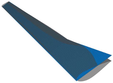 Aerospace Free Full Text Towards Structural And Aeroelastic