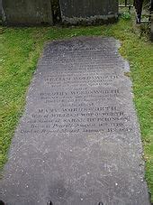 William Wordsworth Wikipedia
