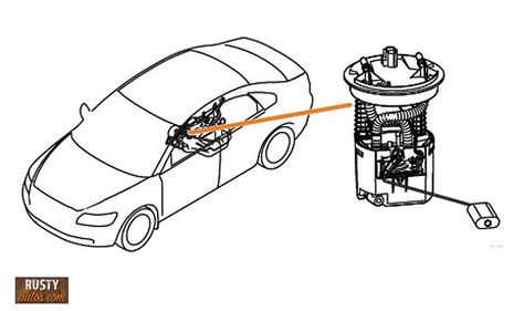 Where Is My Fuel Pump Located Simple Guide With Pics