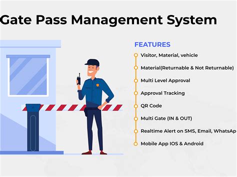 Vedmarg S Gate Pass Management System By Ankit Duhai On Dribbble