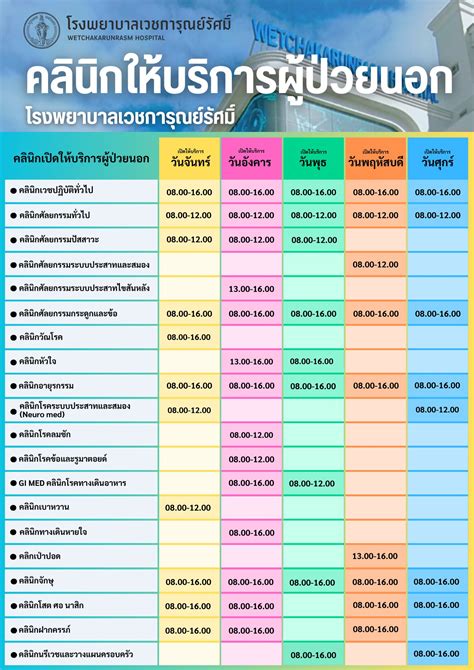 📢 โรงพยาบาลเวชการุณย์รัศมิ์ สำนักการแพทย์ กรุงเทพมหานคร Facebook