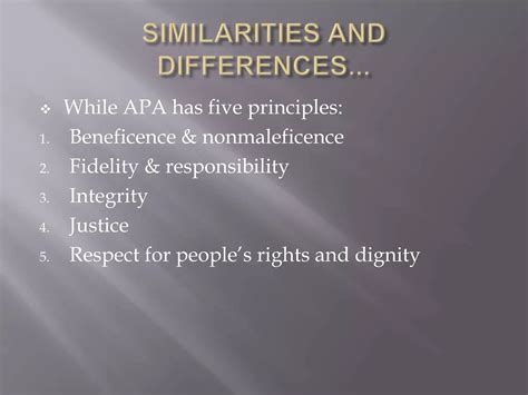 comparision between bps and apa ethical guidelines 1 pptx