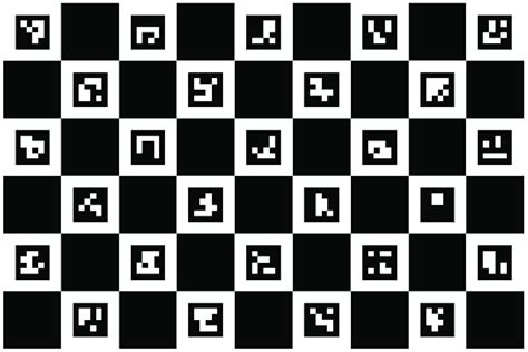 Calibration Patterns Explained Don T Buy Before Reading