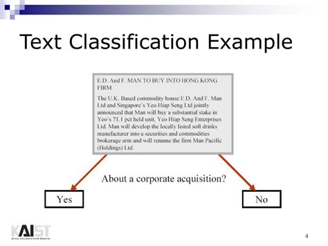 Ppt A Survey On Text Classification Powerpoint Presentation Free Download Id646701