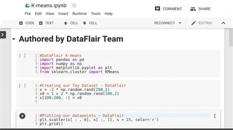 Data Science K Means Clustering In Depth Tutorial With Example DataFlair